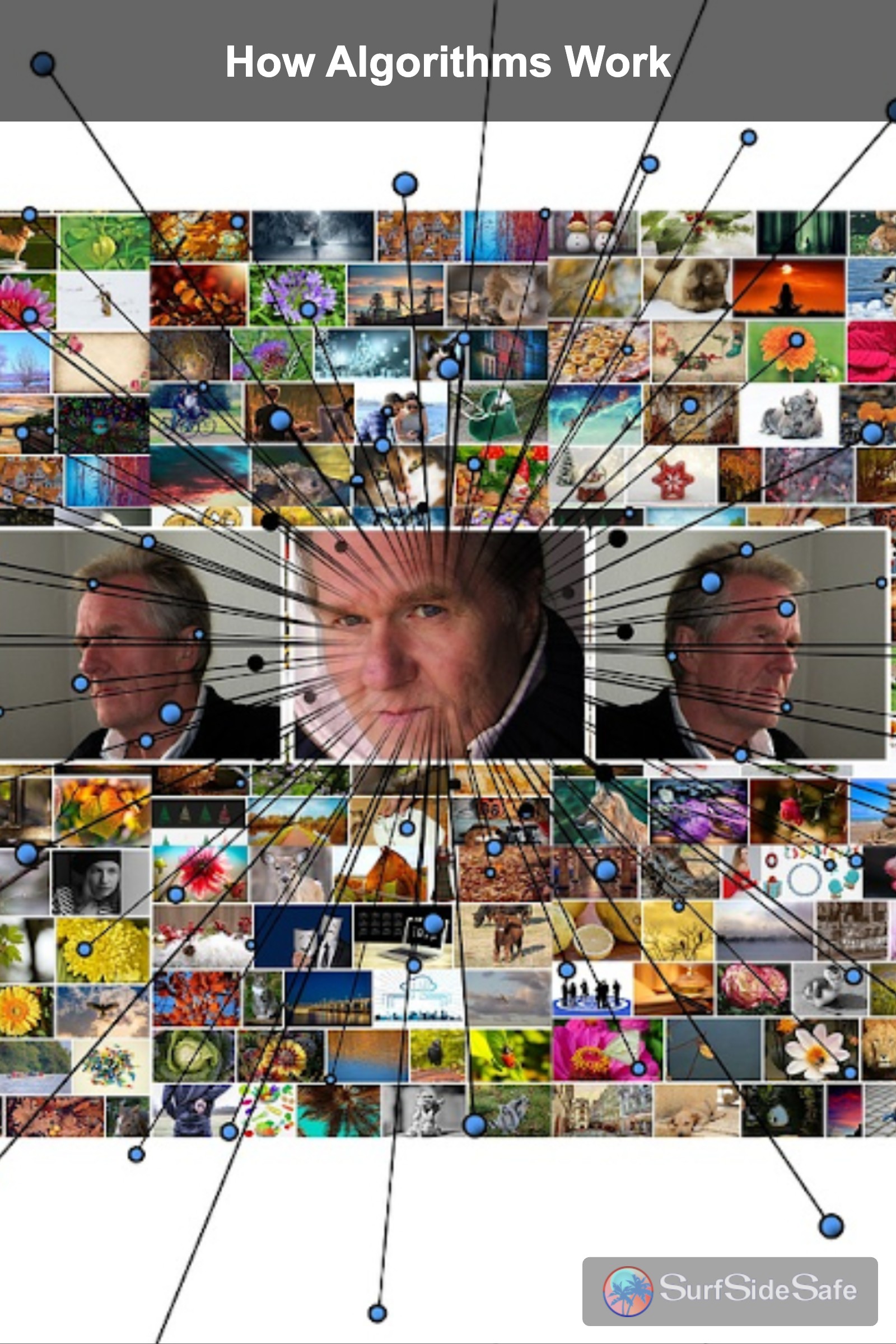 How Algorithms Work and How they can Impact Social Media | SurfSideSafe ...